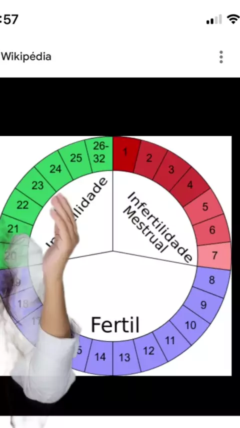 cory chase wikipedia | Discover